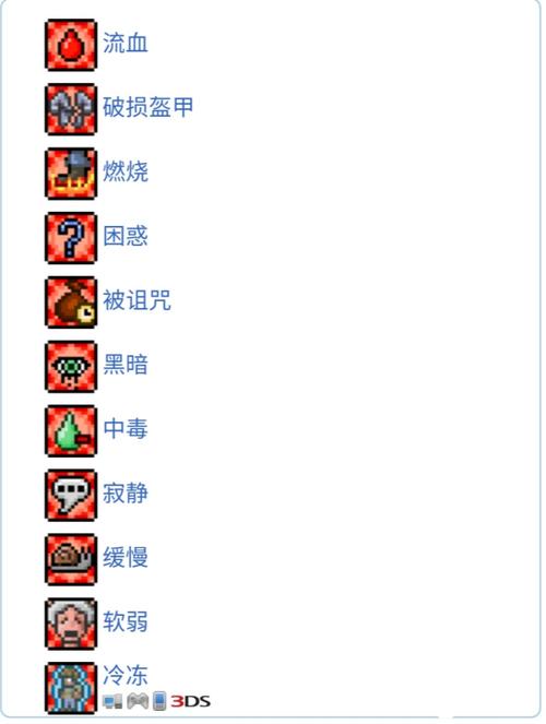泰拉瑞亚buff指令图标