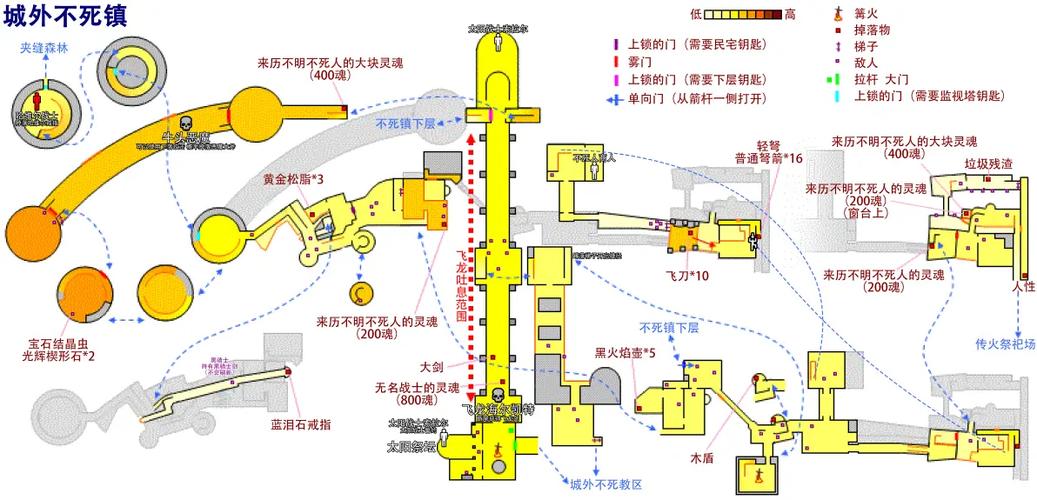 黑魂1流程截图