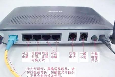 光猫闪烁蓝色的灯是什么意思图标