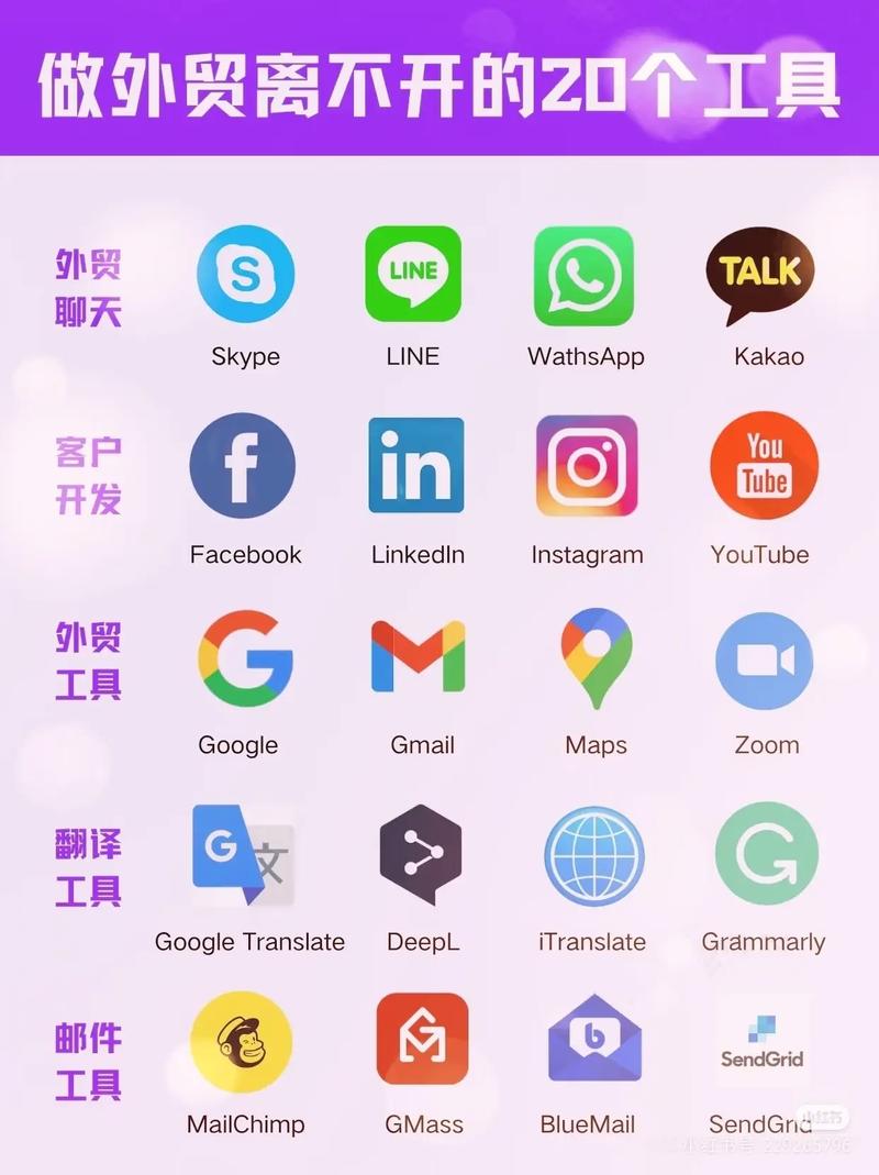 美拉软件是什么截图