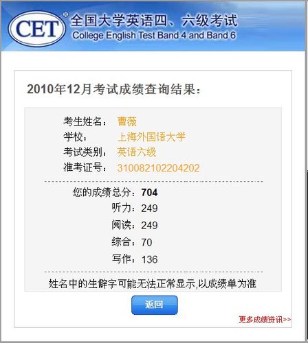 六级成绩计算器图标
