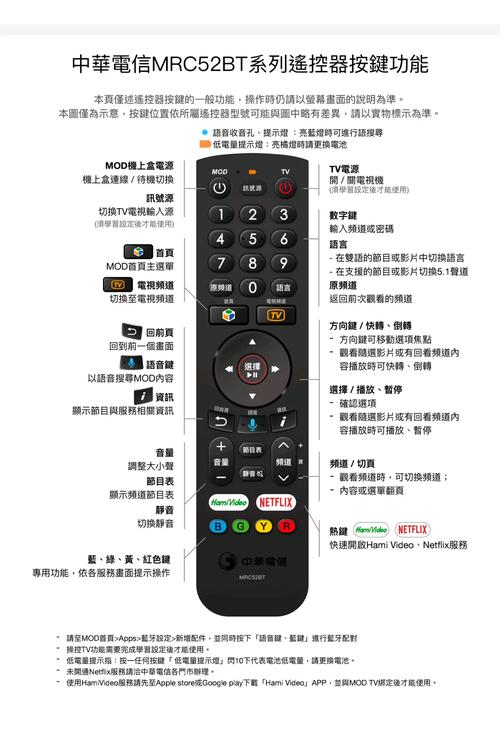 网易云煲机功能