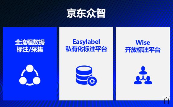 众智微客图标