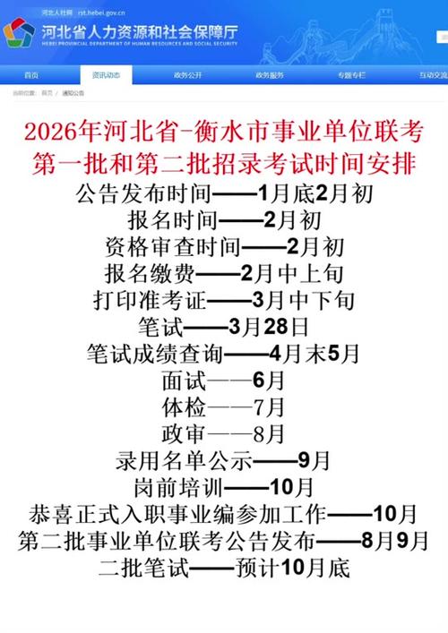 河北省考图标
