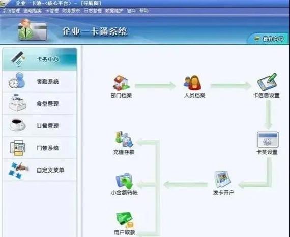 类似U钱包图标