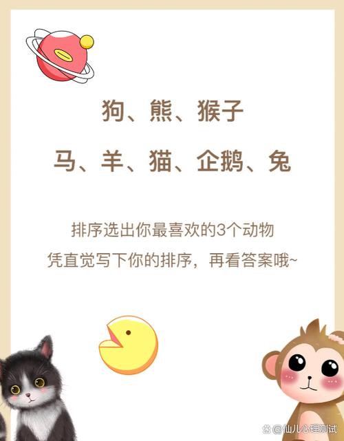 测测你是什么动物是什么软件截图
