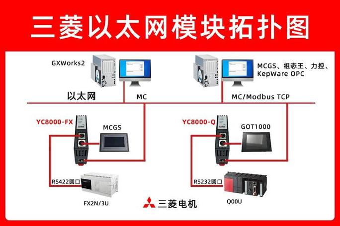 三菱plc计时器触点断开但线圈不断开