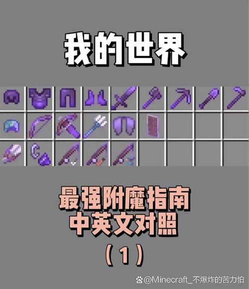 我的世界盔甲最佳附魔图标