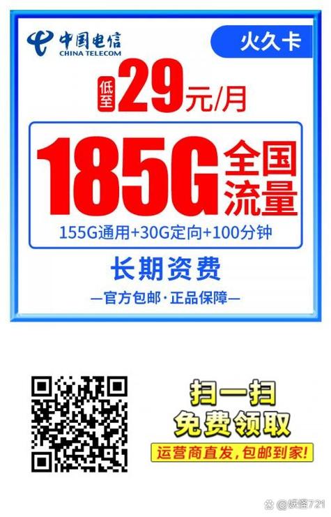 电信副卡改套餐图标