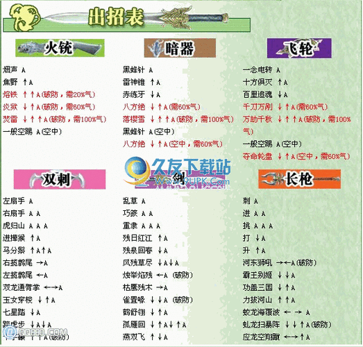 流星蝴蝶剑手机秘籍图标