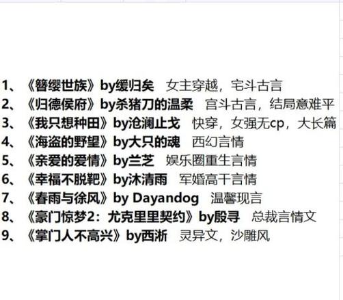 必看小说app怎么样截图