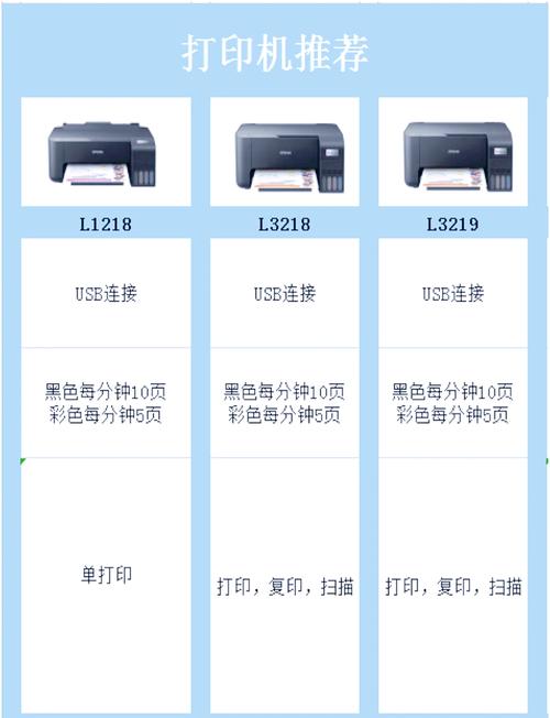 爱普生打印机一体机哪个型号好截图