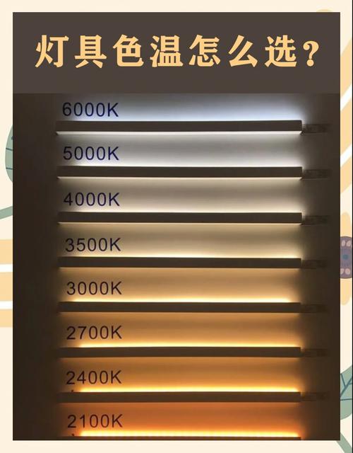 三色灯怎么设置成一种颜色图标