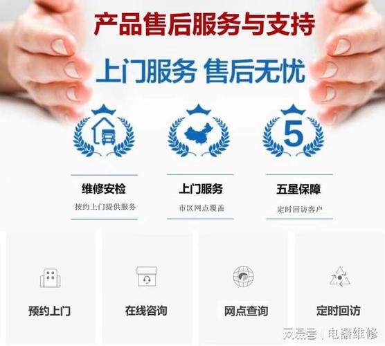 附近修空调上门电话图标