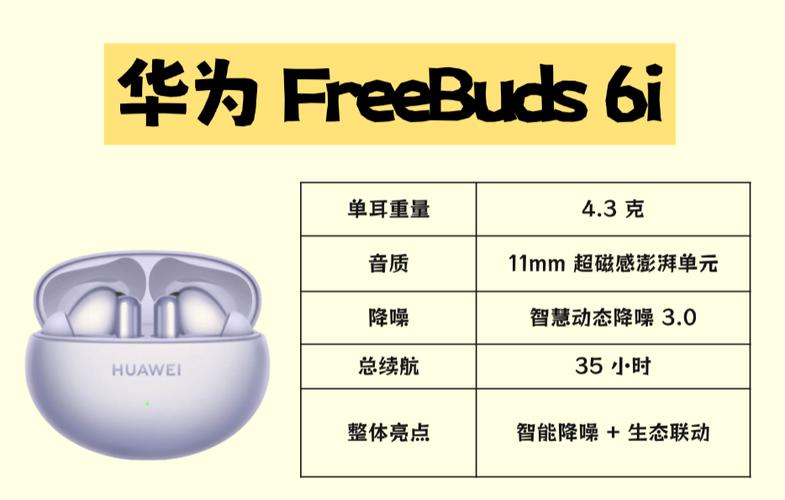 降噪耳机推荐图标