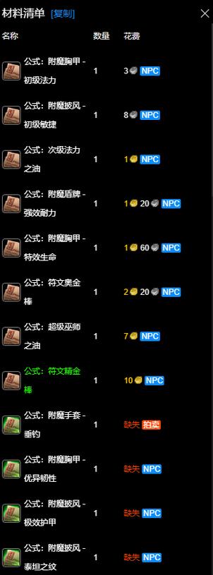 wow附魔1到300怎么冲图标