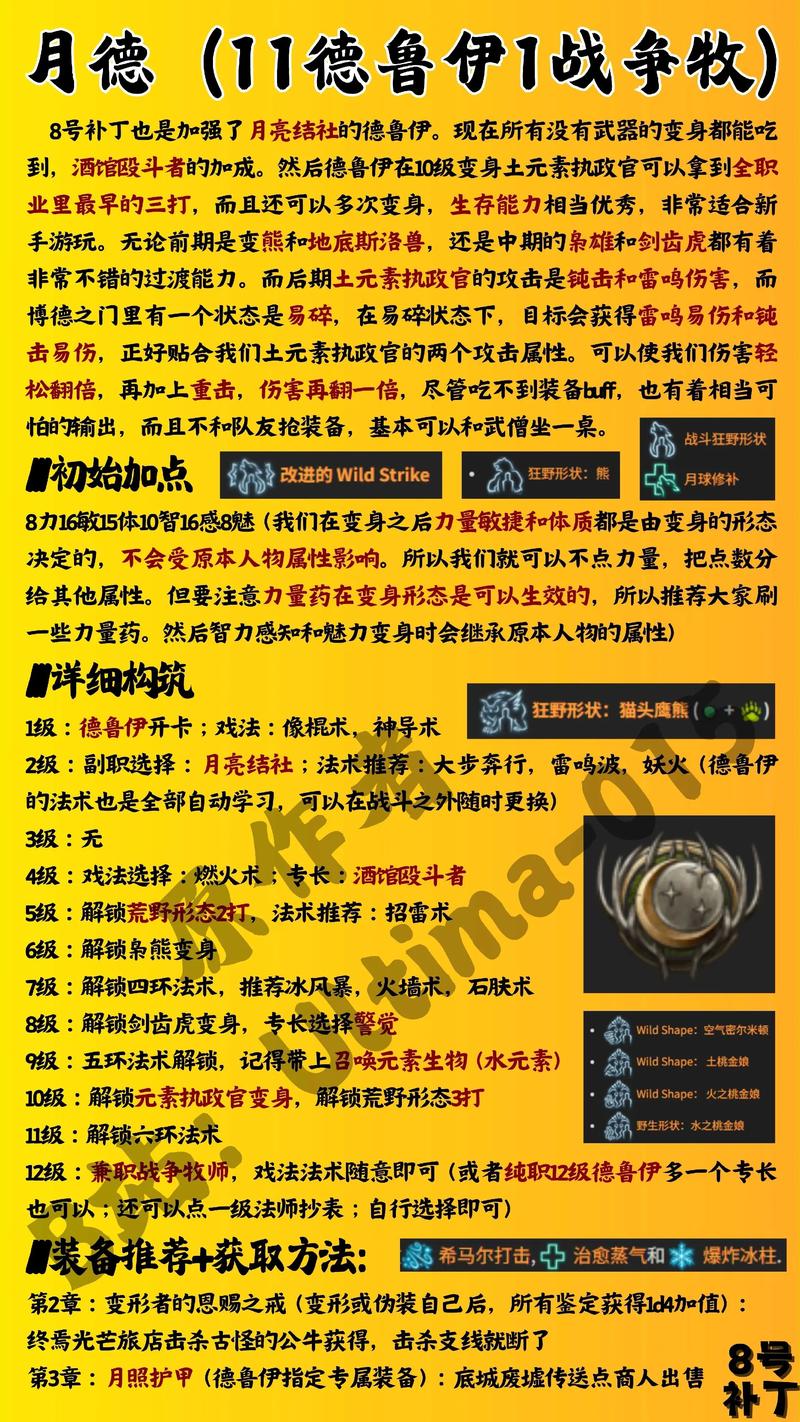 黑暗血缘平民职业图标