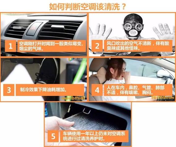 自己清洗空调视频教程图标
