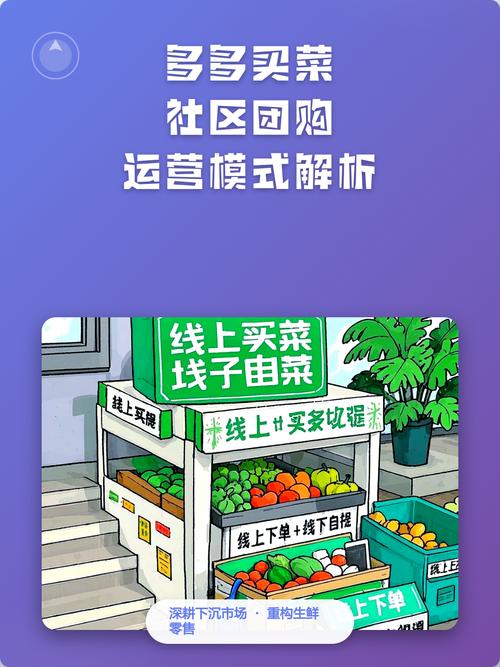 多多买菜先用后付0元下单图标