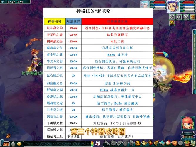 问道手游5开升级攻略图标