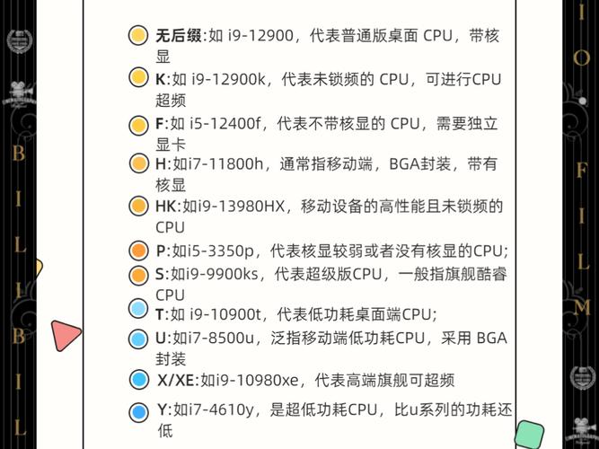 锐龙cpu后缀字母含义图标