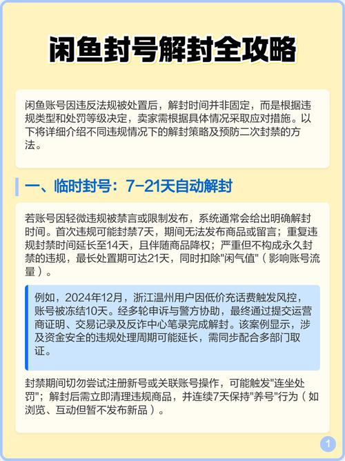 闲鱼注销账号还能恢复吗图标