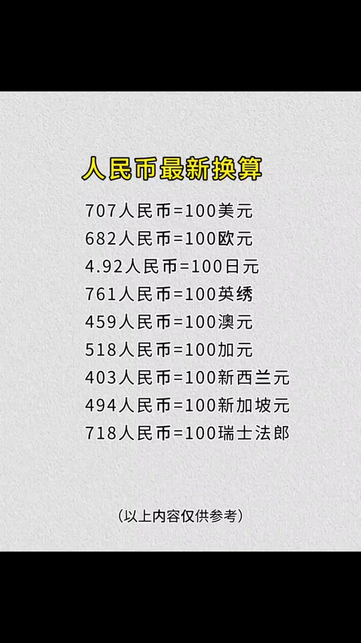 日元换算人民币图标