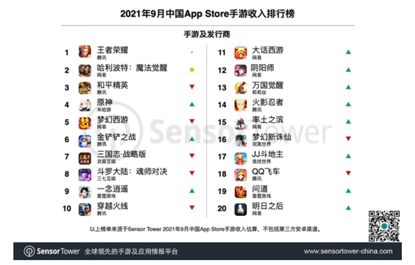 原神网易账号安全中心截图