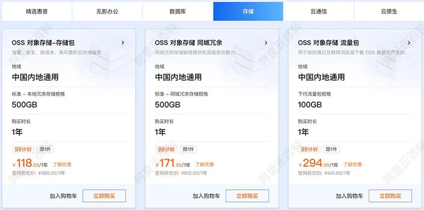 流量包月功能费是什么意思图标