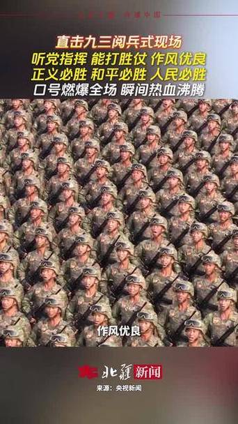 阅兵领队喊的什么口号图标