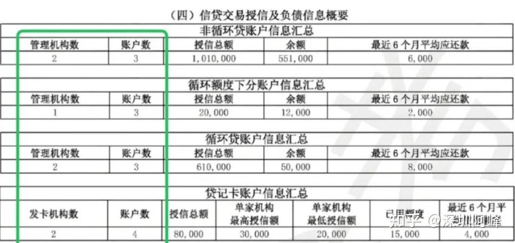 贷款还清后要注销哪些手续图标