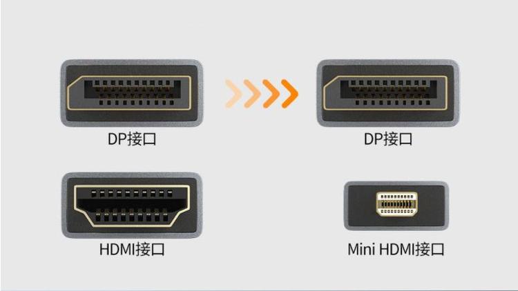 显卡6pin和8pin线区别图标