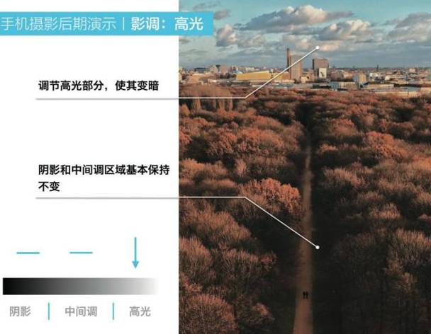 手机怎样把照片局部调暗图标