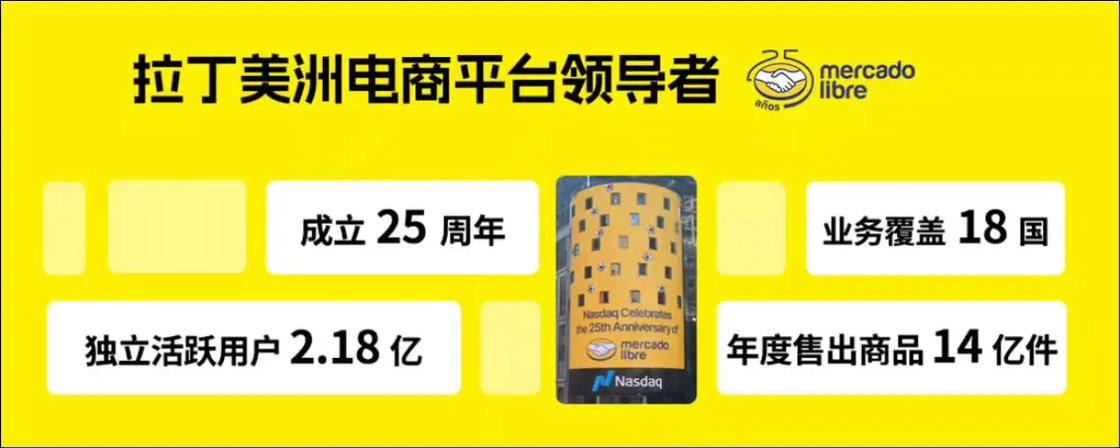 美客多平台介绍图标