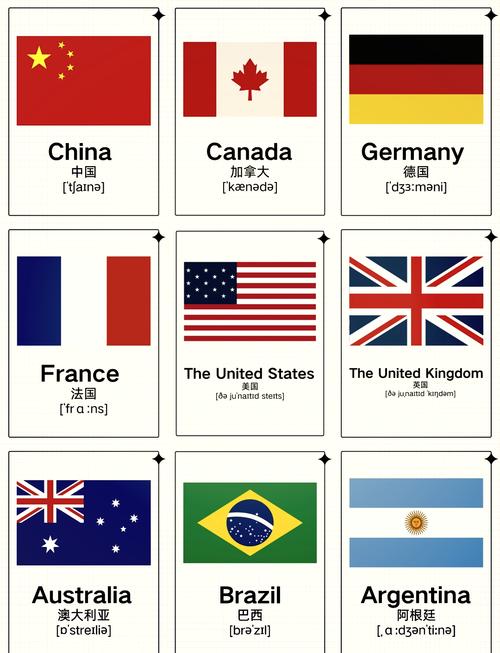 点点英语被国家认可吗截图