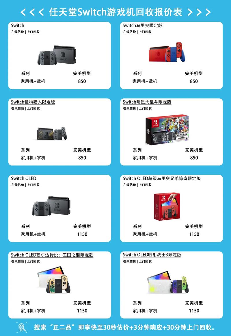 二手任天堂最低多少钱图标