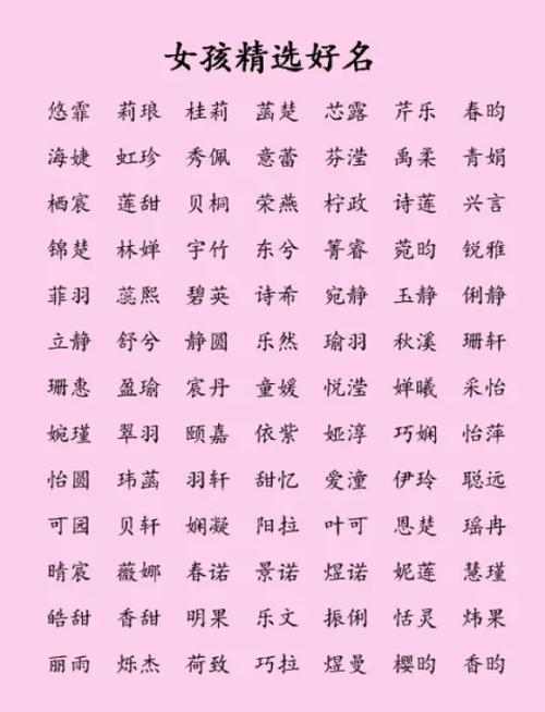 女孩缺木涵养大气名字图标