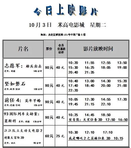 莲塘玺悦城电影院影讯图标
