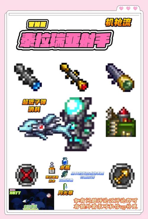 泰拉瑞亚射手装备流程图标