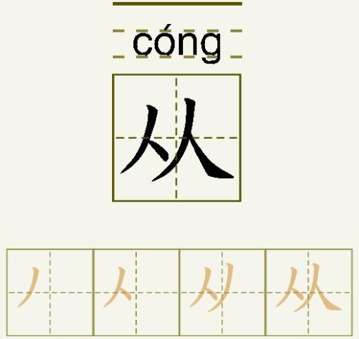 从字的笔画顺序图标