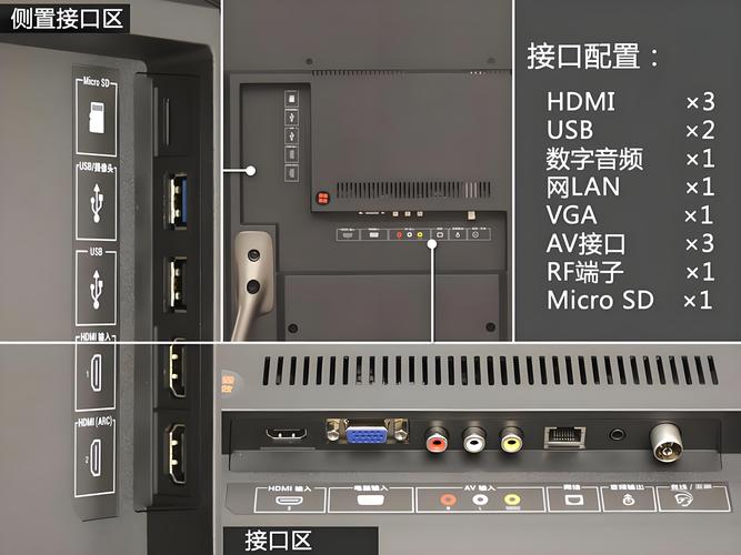 小米电视中广有线连接