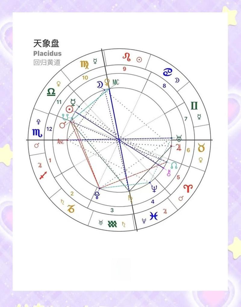 冥王冥后夫妻星座图标