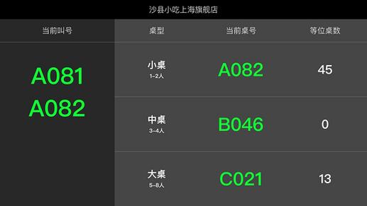 排队攻略app在中国打不开吗截图