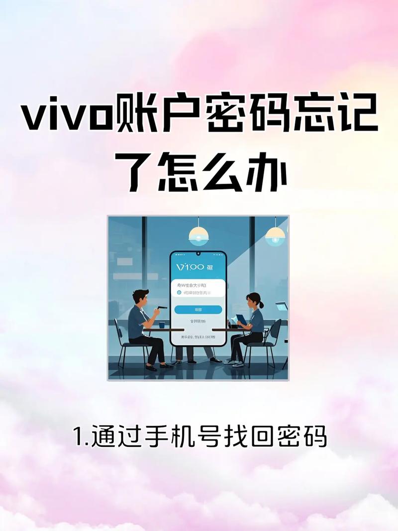 vivo双清后还要账户密码图标