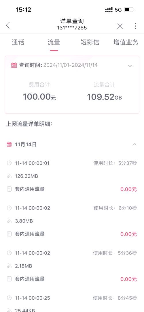 300g流量能用多久图标
