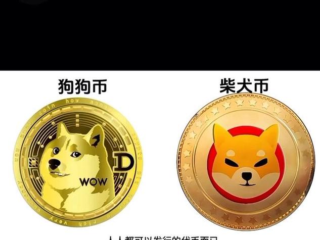 狗狗币数量有上限吗图标