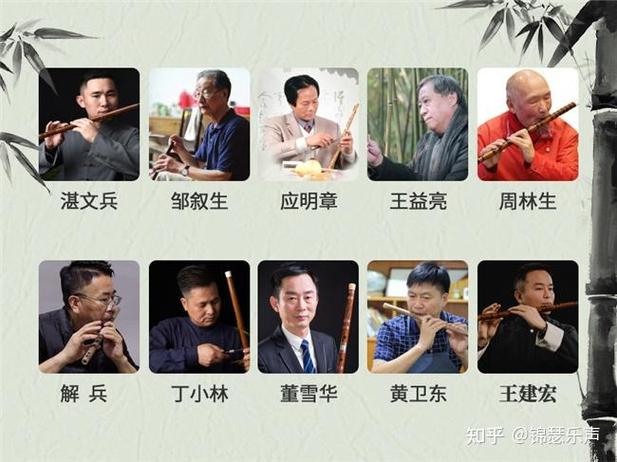 笛子最建议买三个牌子图标