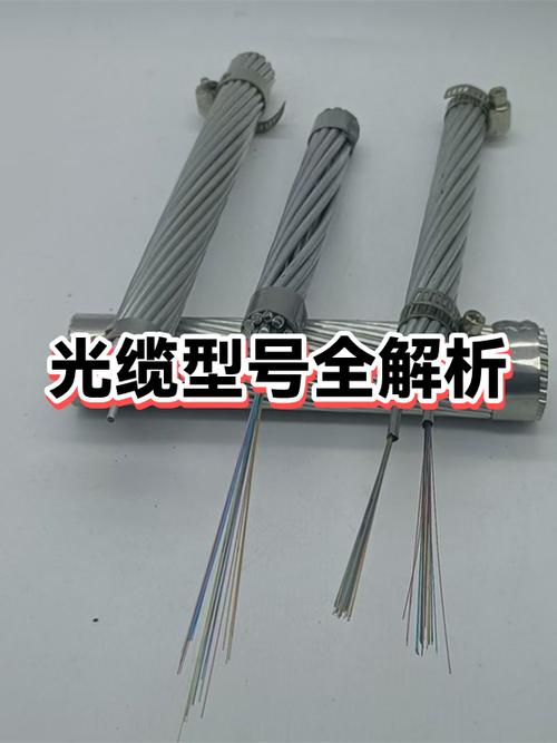 GY科技辅助图标