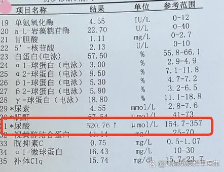 怎么查自己的体检报告记录