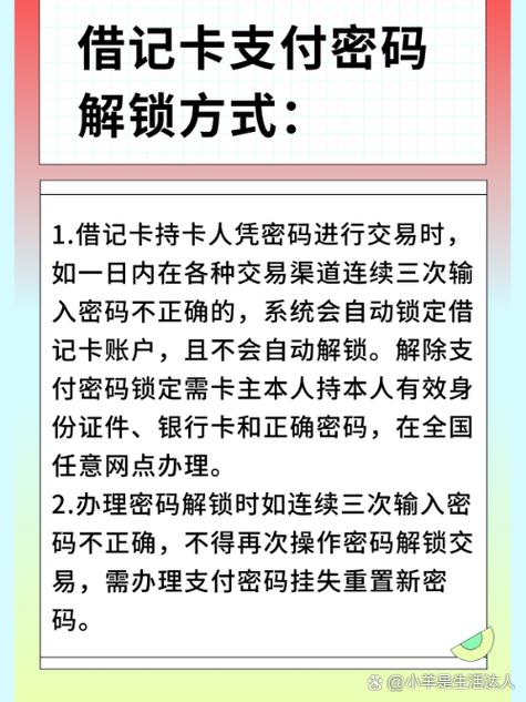 银行卡密码与支付密码图标